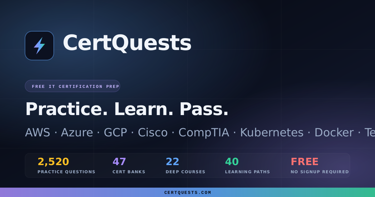 Azure Cloud Engineer Roadmap 2026: 4 Certifications, 12–18 Months ...